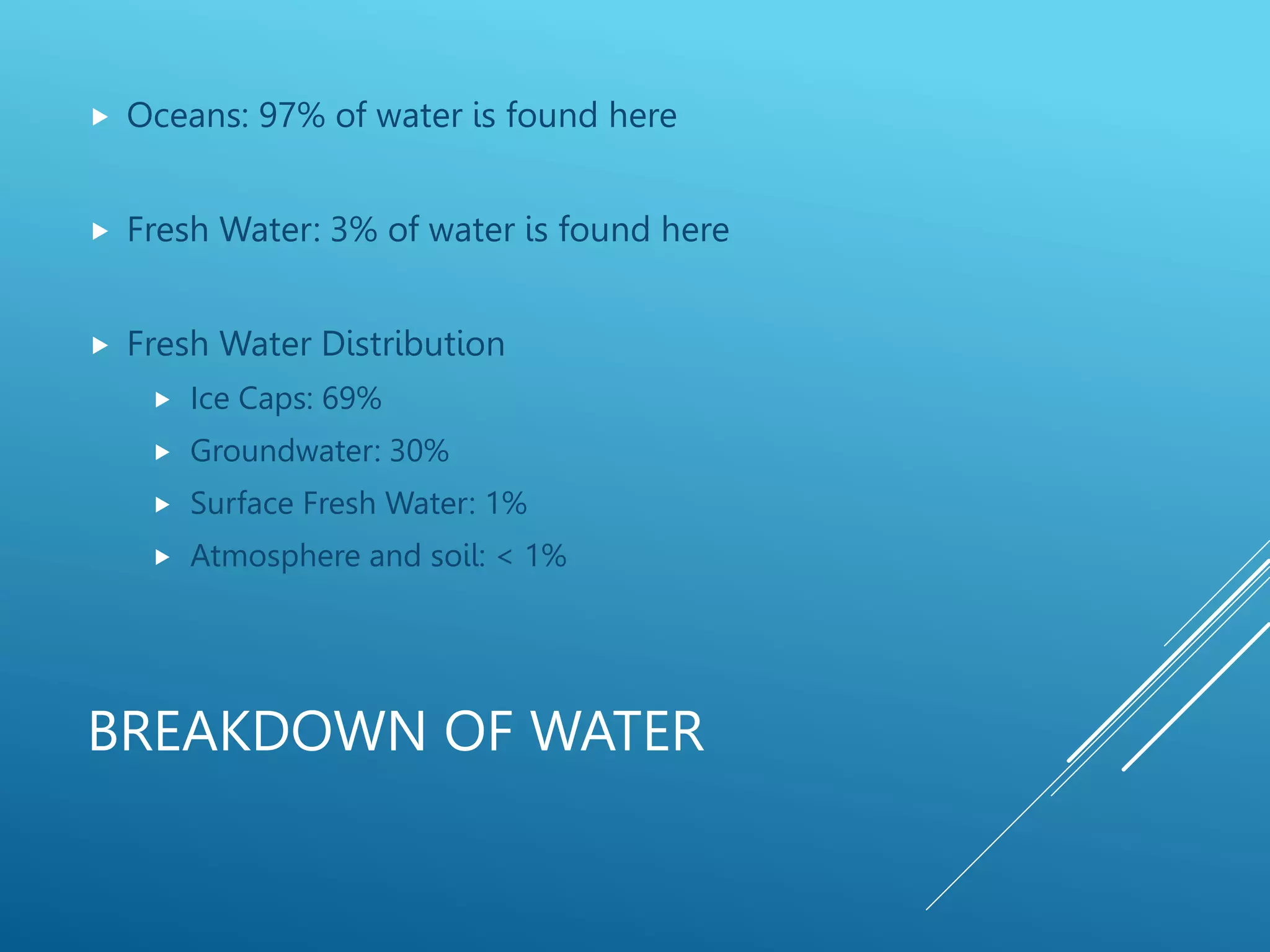 Structure Hydrosphere Pptx