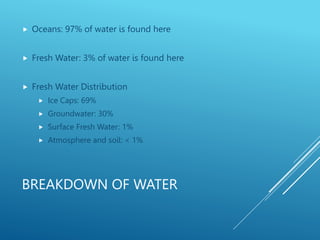 Structure_Hydrosphere.pptx