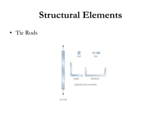 Structure_I_lecture2.ppt