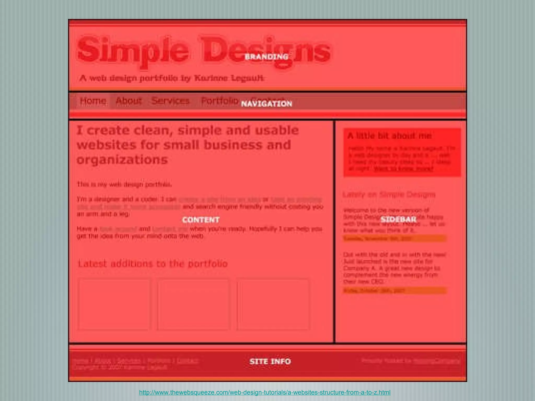 Structure in Basic Web Design | PPT