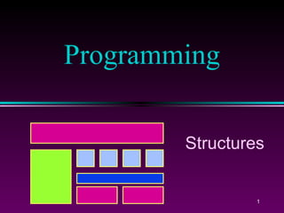 Structure in c | PPT | Programming Languages | Computing