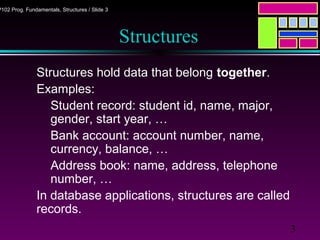 Structure in c | PPT | Programming Languages | Computing