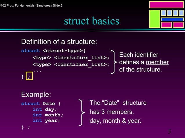Structure in c | PPT | Programming Languages | Computing