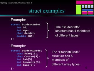 Structure in c | PPT | Programming Languages | Computing