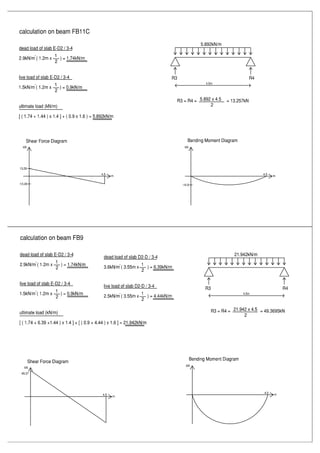Building Structure Project 2 Individual's | PDF