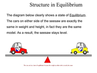 Structure in equilibrium | PPT