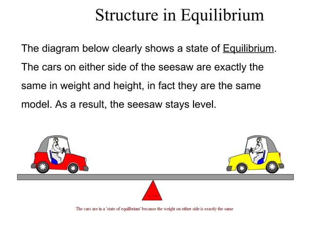 Structure in equilibrium | PPT