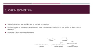 structure isomerism ppt.pptx