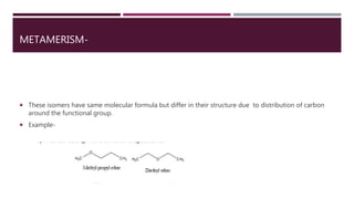 structure isomerism ppt.pptx