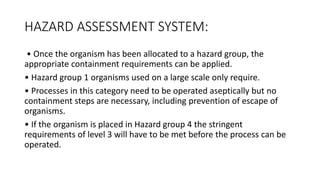 STRUCTURE & APPLICATIONS OF A LABORATORY BIOREACTOR.pptx