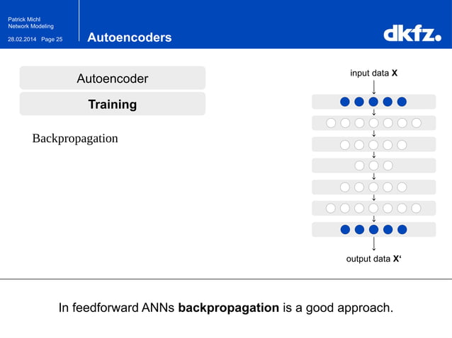 Structure Learning With Deep Neural Networks Ppt