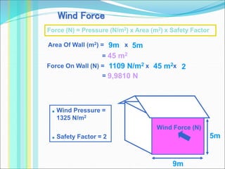 Structure load.ppt