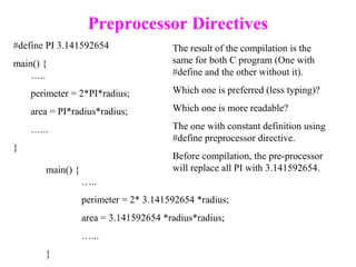 Structure of a C program | PPT