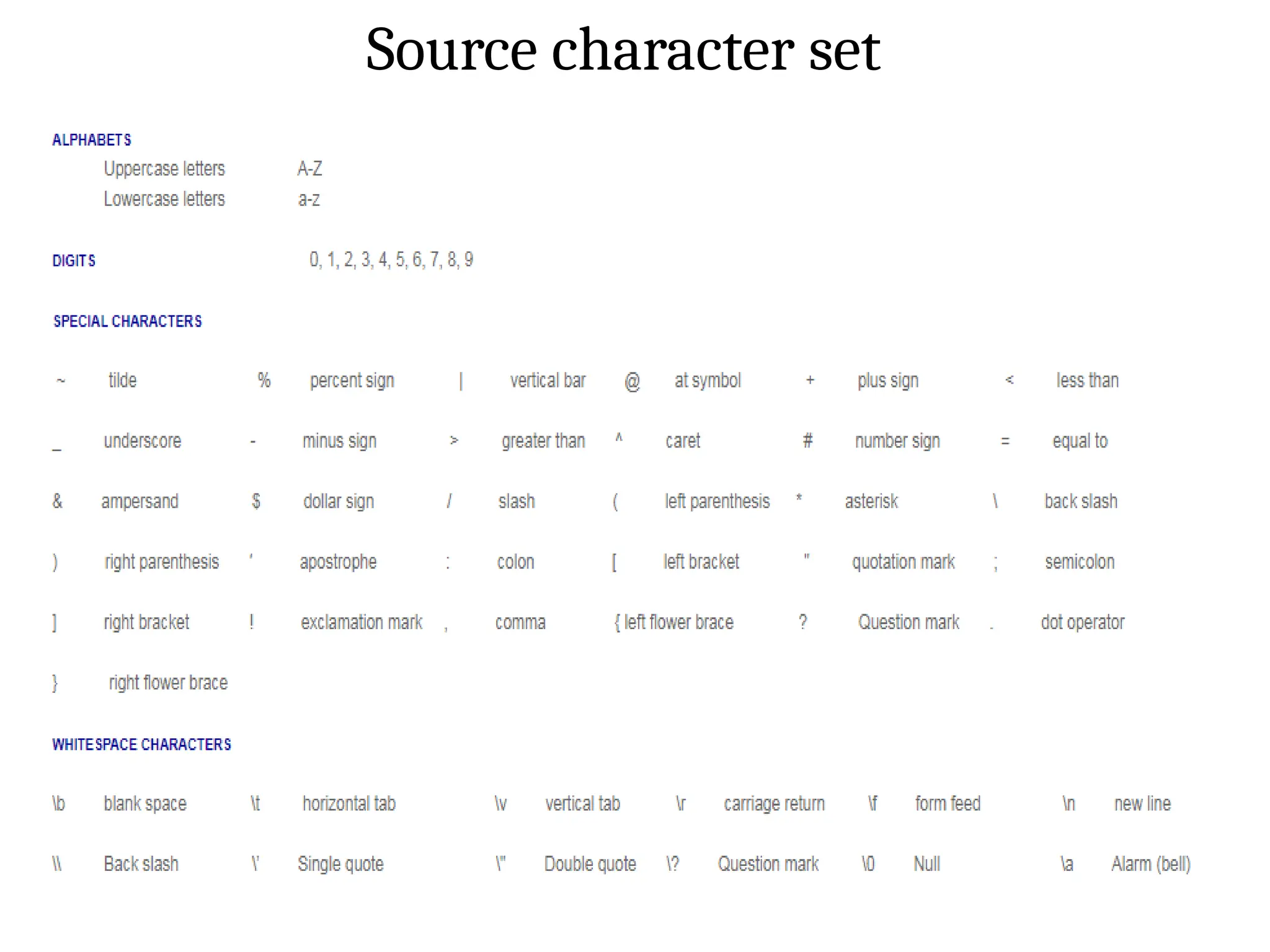 structure of a c program - slideshare.pptx