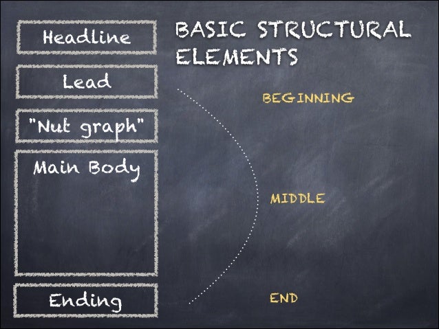 Cara Menulis Feature Romeltea Online