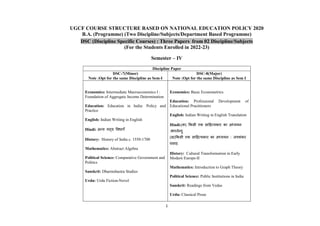 Structure of all UG Courses.pdf by Delhi University india | PDF