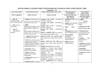 Structure of all UG Courses.pdf by Delhi University india | PDF