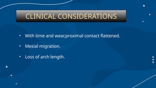 structure of ALVEOLAR bone iqra batool.pptx