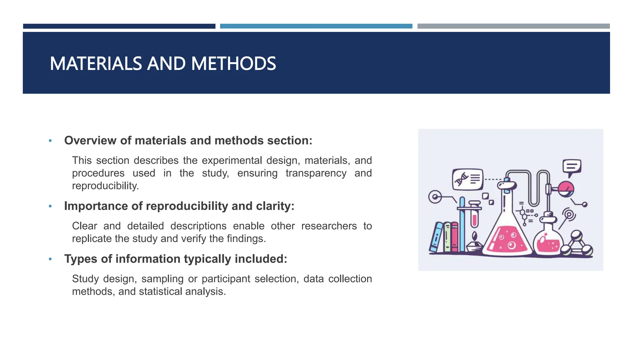 Structure of a Manuscript including differences | PPT