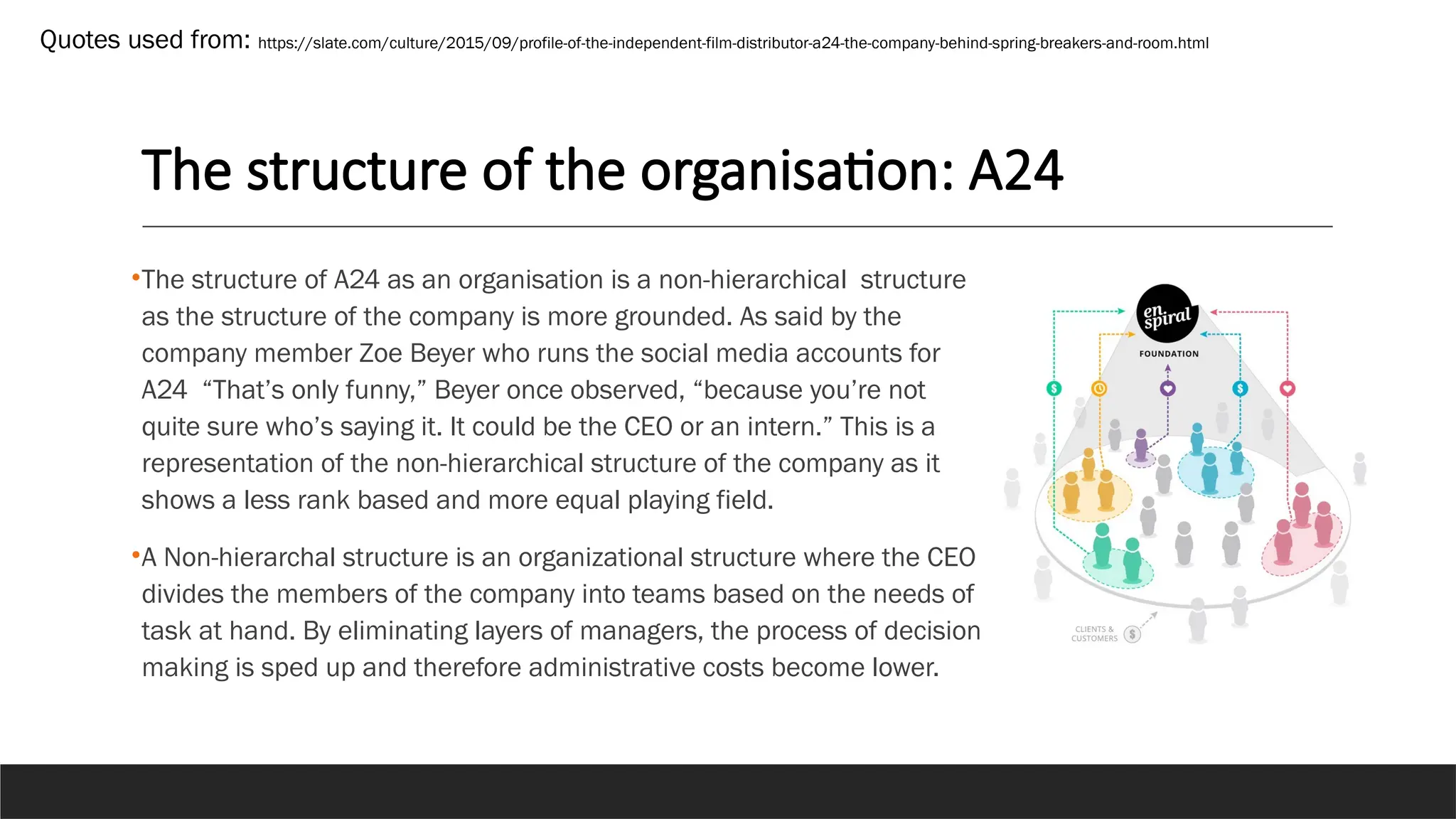 Structure Of A Media sector Presentation.pptx