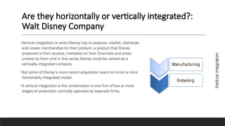 Structure Of A Media sector Presentation.pptx