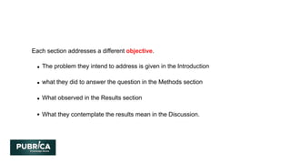 Structure of a medical paper writing essential elements and reporting ...