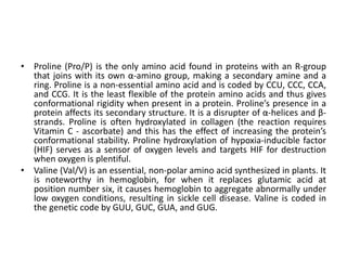 Structure of amino acids.pptx