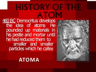 Structure of an Atom.pptx