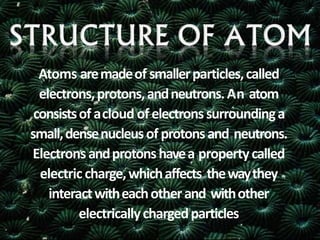 Structure of an Atom.pptx