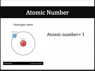 Structure of an Atom, Particle Model, Subatomic Particles | PPTX