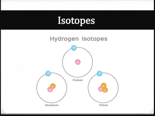 Structure of an Atom, Particle Model, Subatomic Particles | PPTX