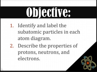 Structure of an Atom, Particle Model, Subatomic Particles | PPTX