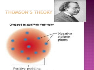 Structure of an atom new | PPT