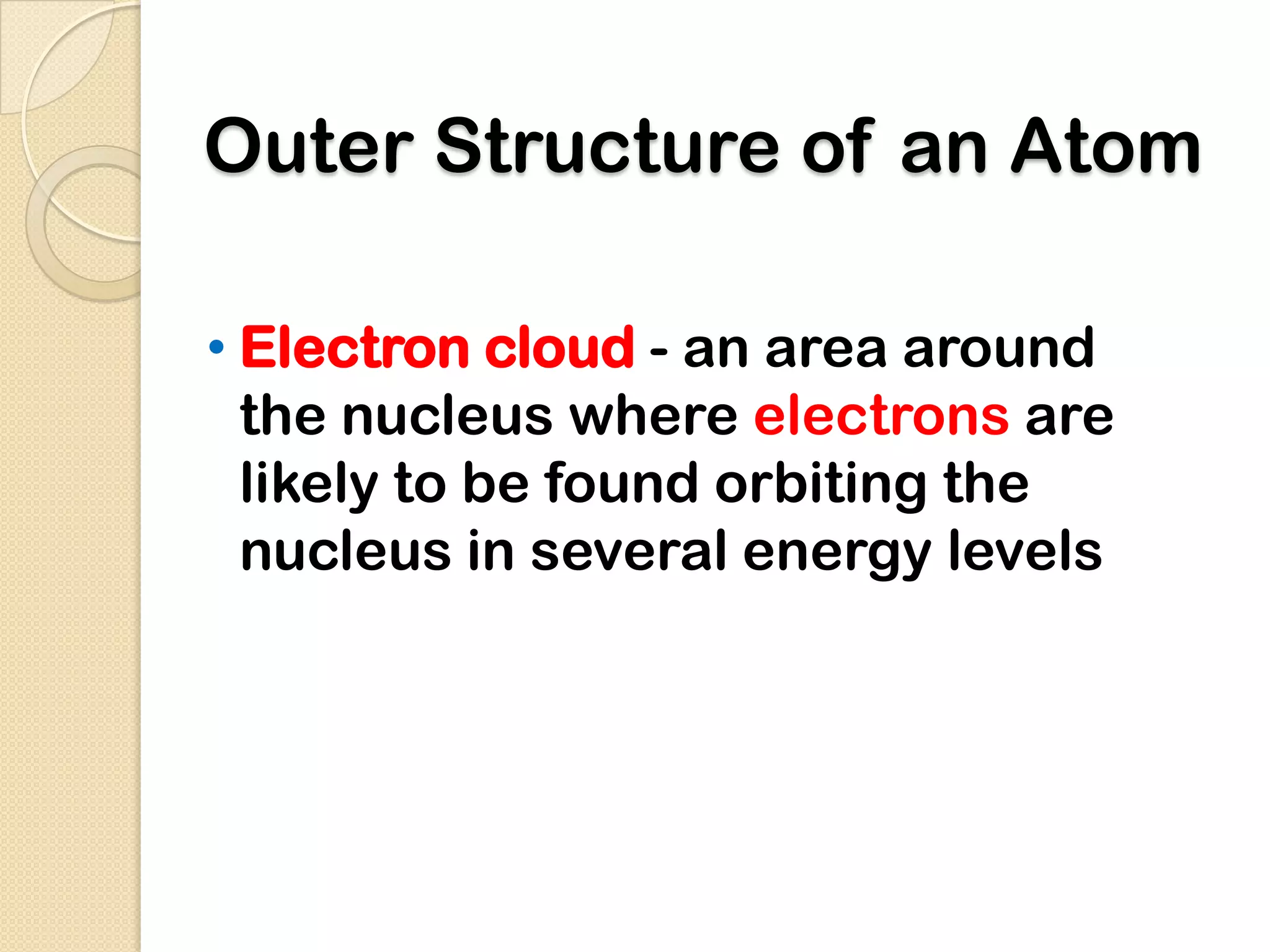 Structure of an Atom ppt cscope | PPT