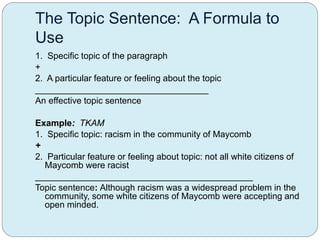 Structure of an essay | PPT