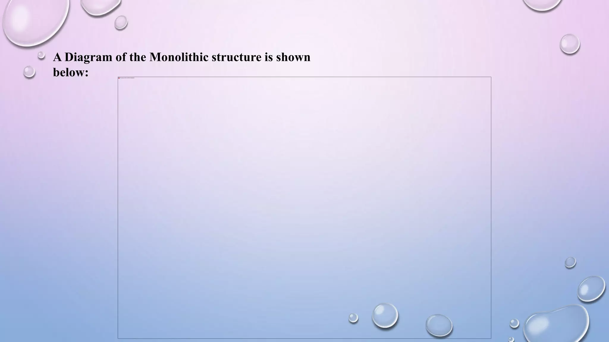 Structure of an operating system.pptx