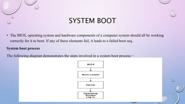 Structure of an operating system.pptx