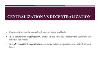 Structure of an Organization.pdf