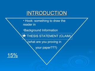Structure of a persuasive essay | PPT