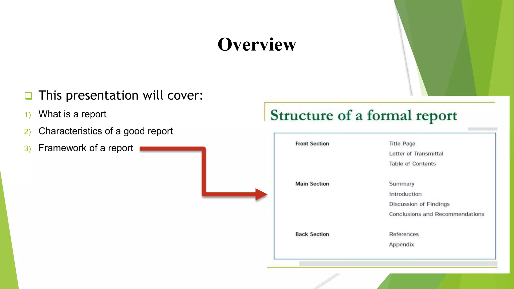 Structure of a report | PPTX