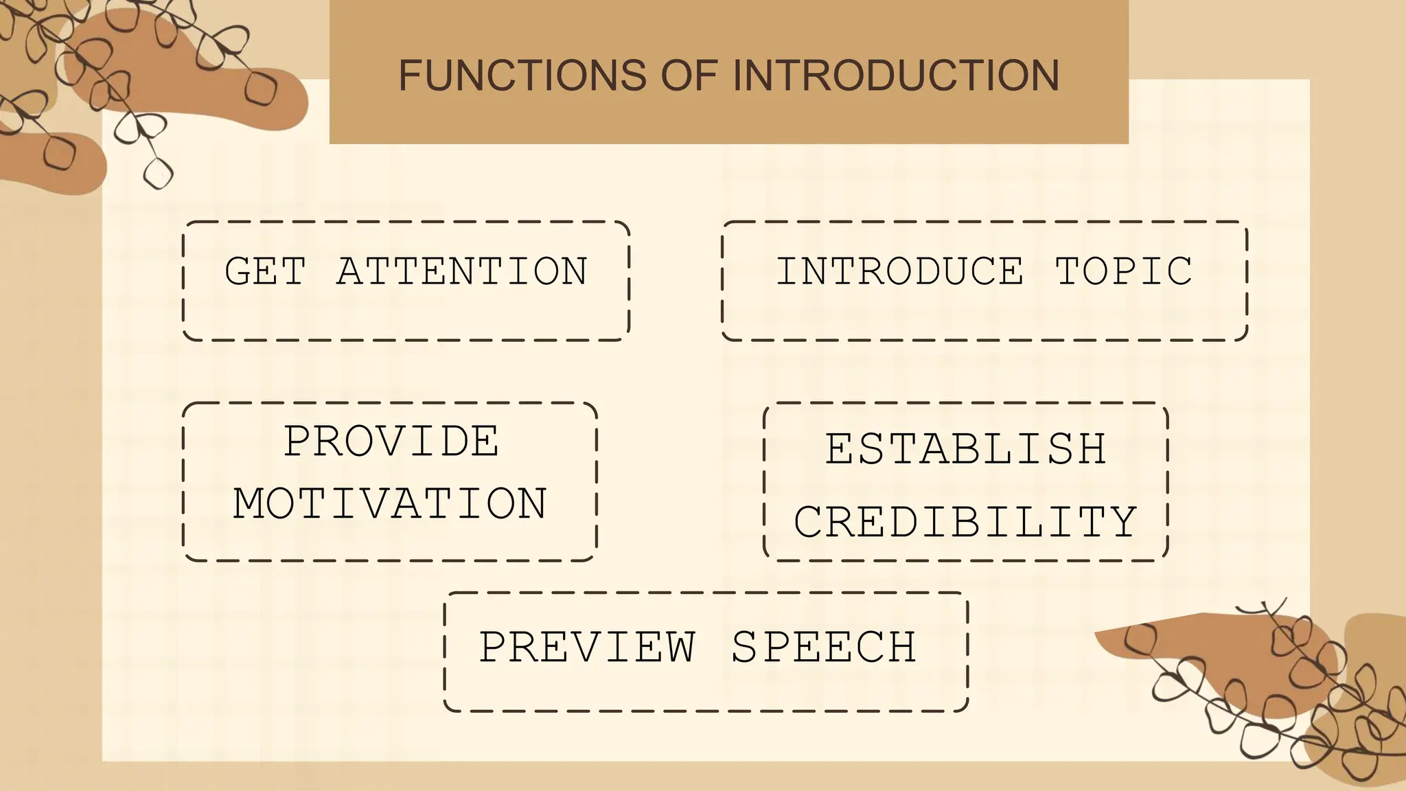 Structure of a Speech (Intro).pptx