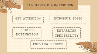 Structure of a Speech (Intro).pptx