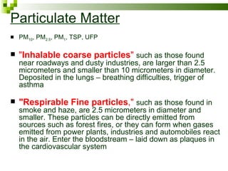 Structure of atmosphere by Muhammad Fahad Ansari 12IEEM14 | PPT
