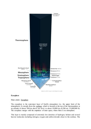 Structure of atmosphere | PDF