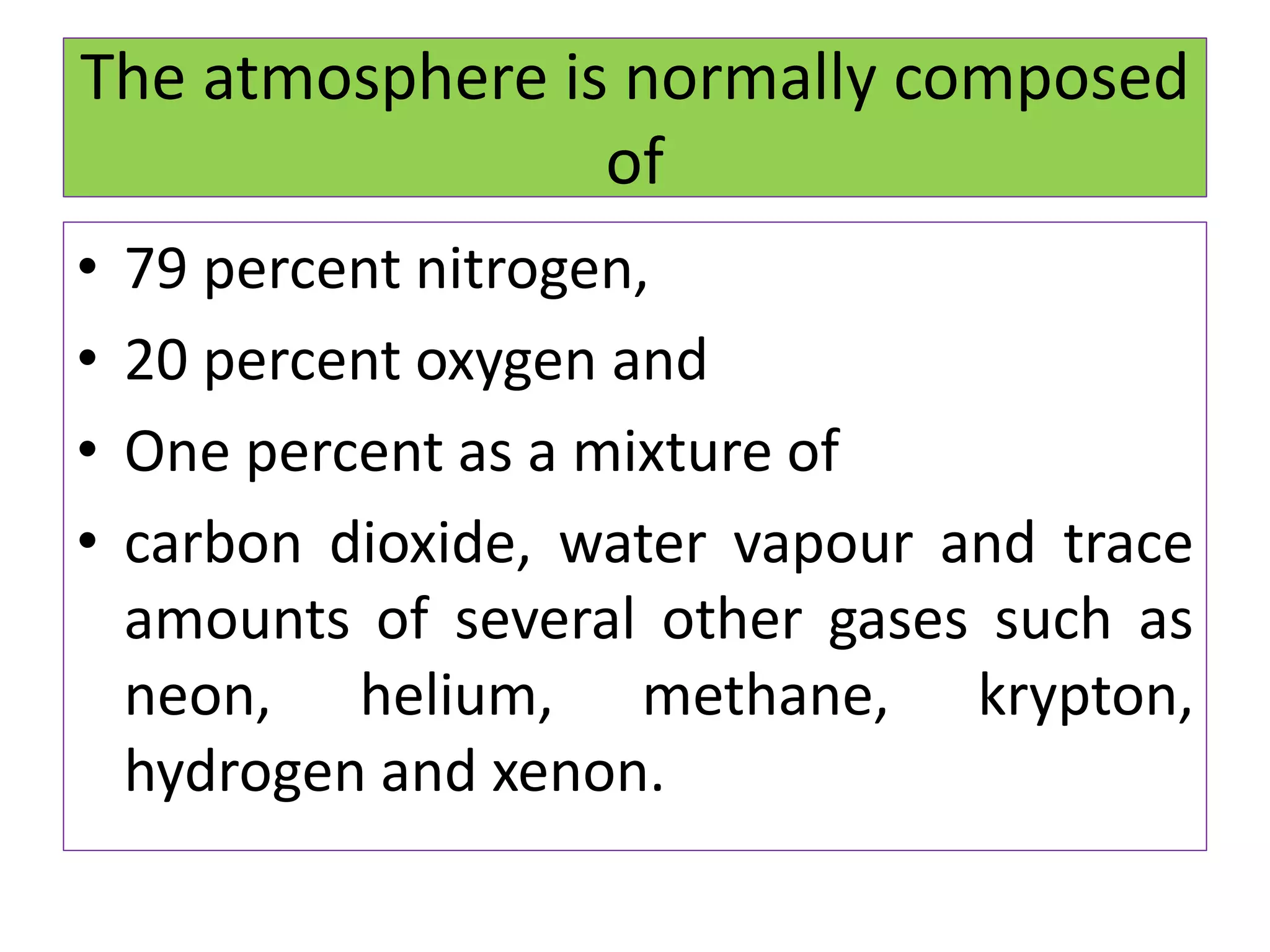 Structure of atmosphere | PPTX