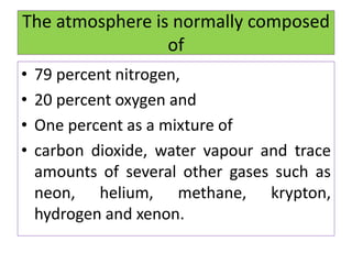 Structure of atmosphere | PPTX