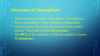 Structure of Atmosphere.pptx