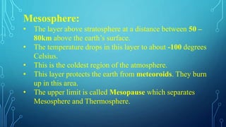 Structure of Atmosphere.pptx