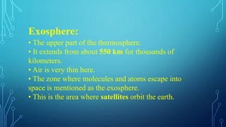 Structure of Atmosphere.pptx