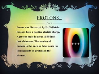 structureofatom-150927071148-lva1-app6891 (1).pptx